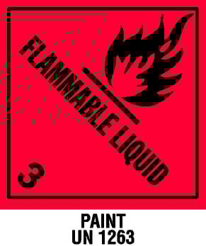 flammable liquid symbol