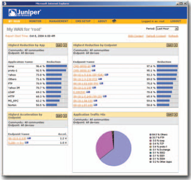 Juniper CMS Software - Barcodesinc.com