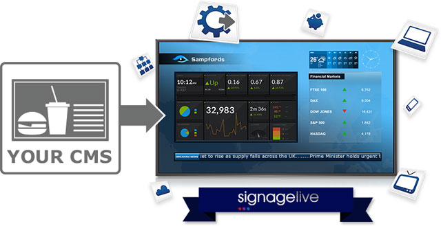 Signagelive Signagelive Digital Signage Software - Barcodesinc.com