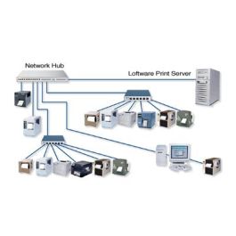 Loftware 030756NTERFID RFID Software - Barcodesinc.com