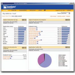 Juniper CMS Software - Barcodesinc.com