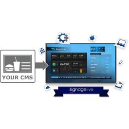 Signagelive Signagelive Digital Signage Software - Barcodesinc.com