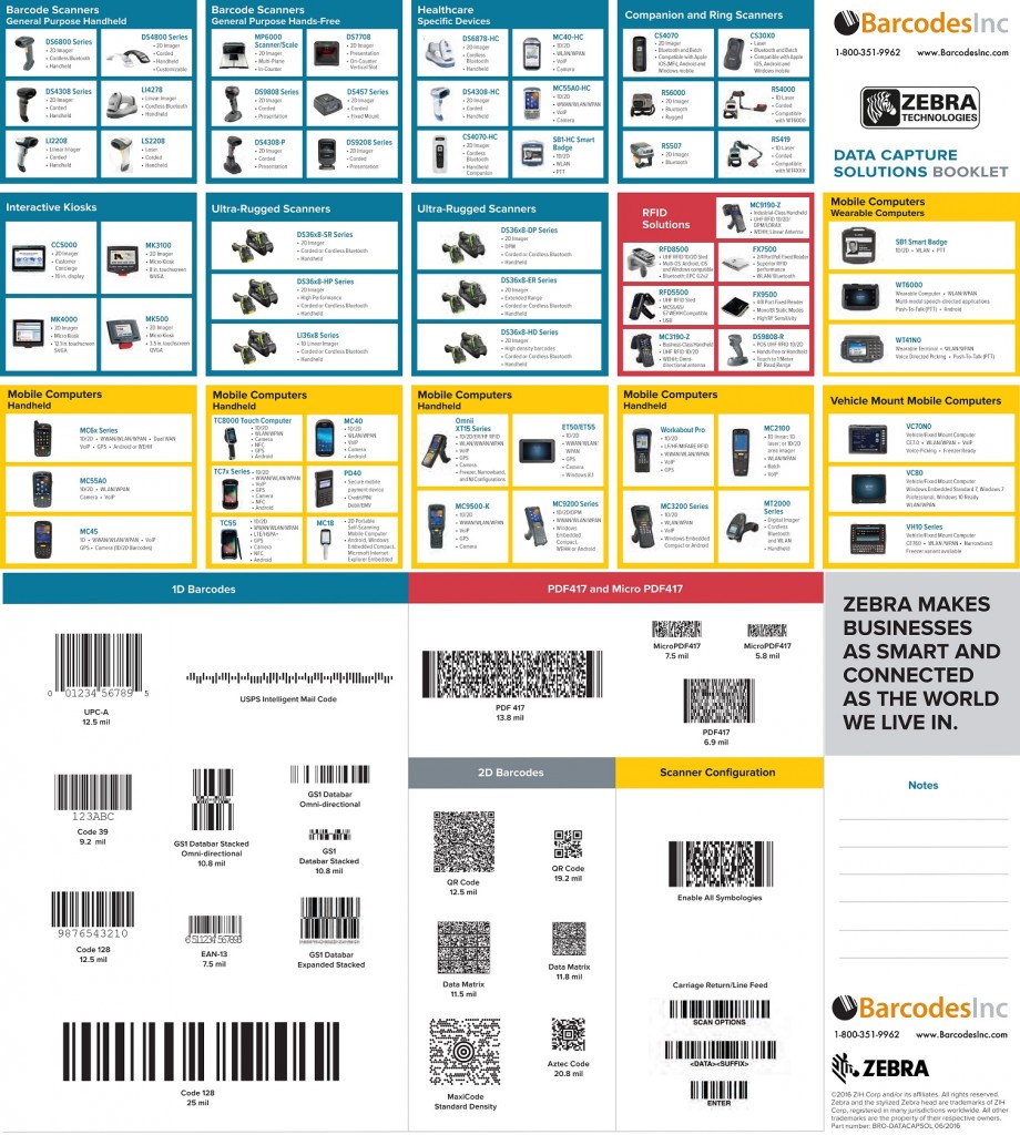 Zebra's Complete Data Collection Portfolio - Barcoding NewsBarcoding News