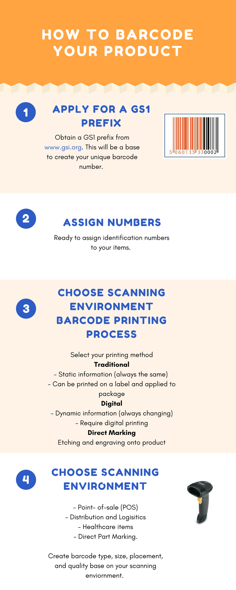 1 - Barcoding NewsBarcoding News