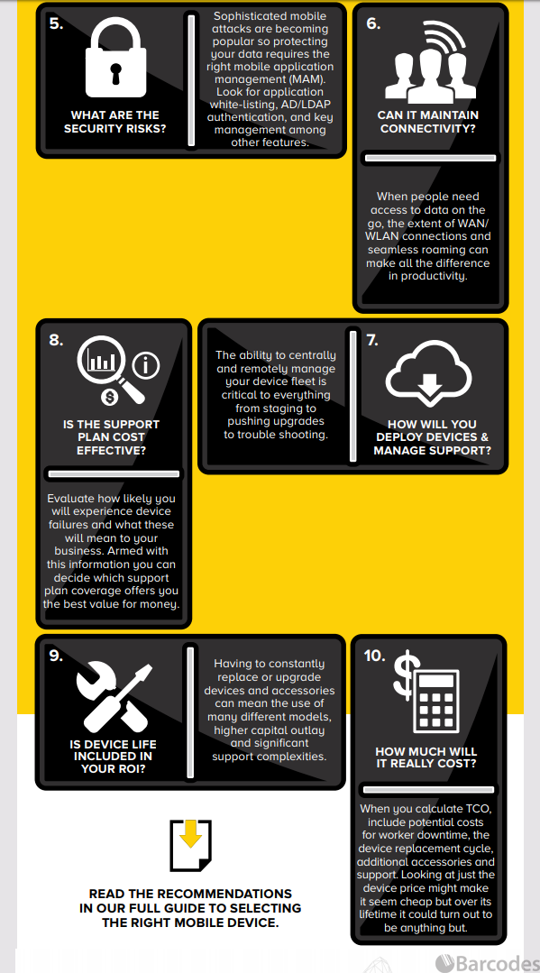 Your 10 Considerations for The Right Mobile Device! - Barcoding ...